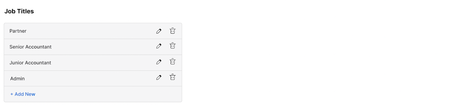 Job Titles in Link Capacity – Link Academy